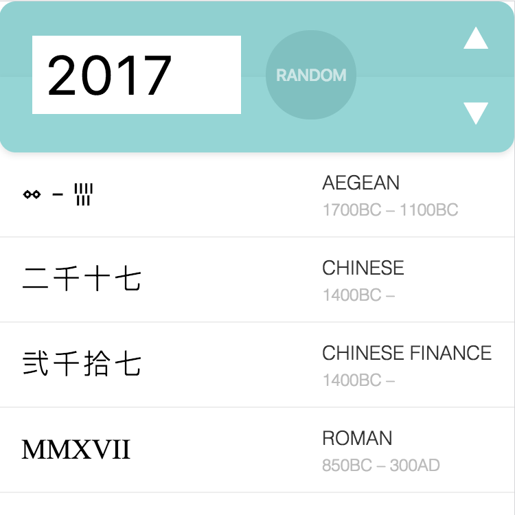 numnum: explore historic + modern ways to display numbers